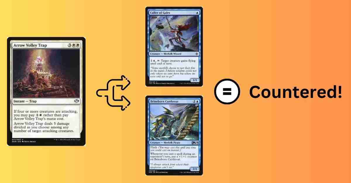 What is Ward in MTG Magic: the Gathering? Rules, Cards - Mono Color Magic